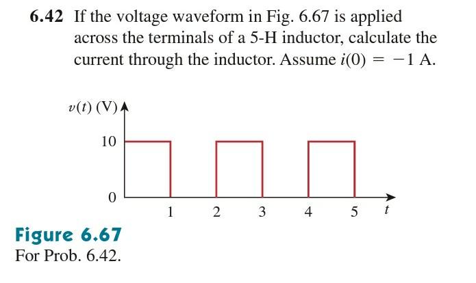 6.42 If the voltage waveform in Fig. 6.67 is applied | Chegg.com