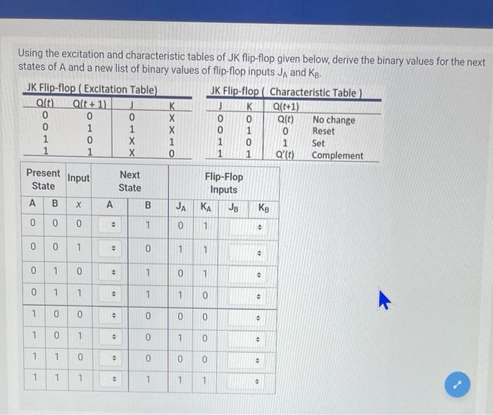 Solved Using the excitation and characteristic tables of JK | Chegg.com