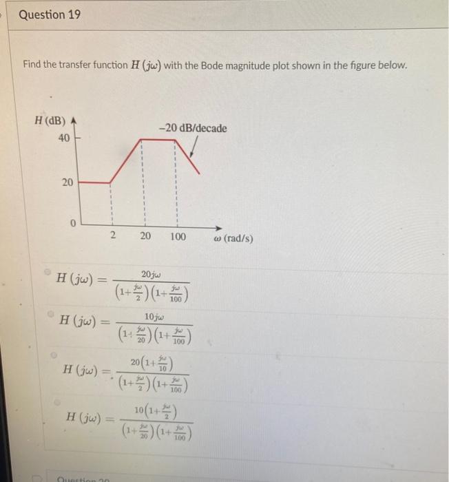 Solved Question 19 Find the transfer function H (jw) with | Chegg.com