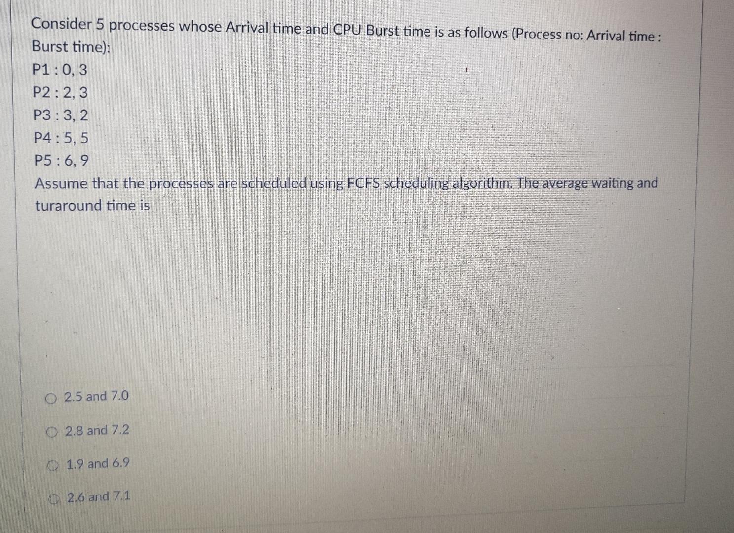 Solved Consider 5 ﻿processes whose Arrival time and CPU | Chegg.com