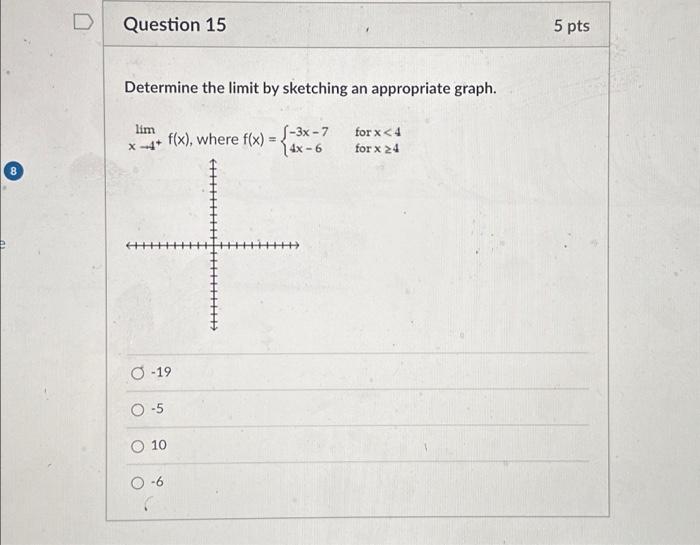 Solved 8 D Question 15 Determine the limit by sketching an | Chegg.com