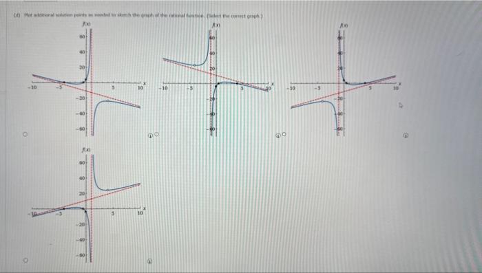 Solved Consider the following. f(x)=x2+5x+42x3−x2−32x+16 (3) | Chegg.com