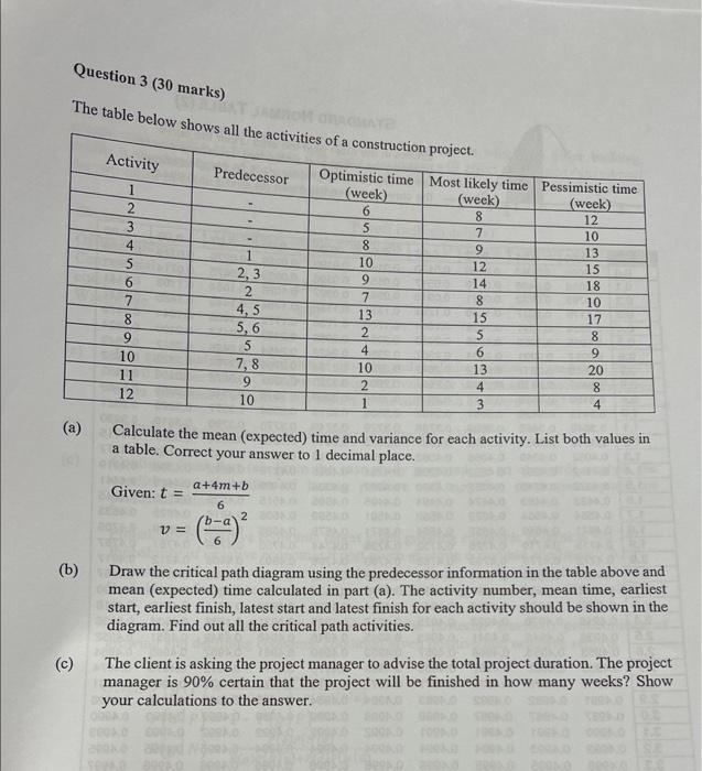Solved The table below shows all the activities of. (a) | Chegg.com