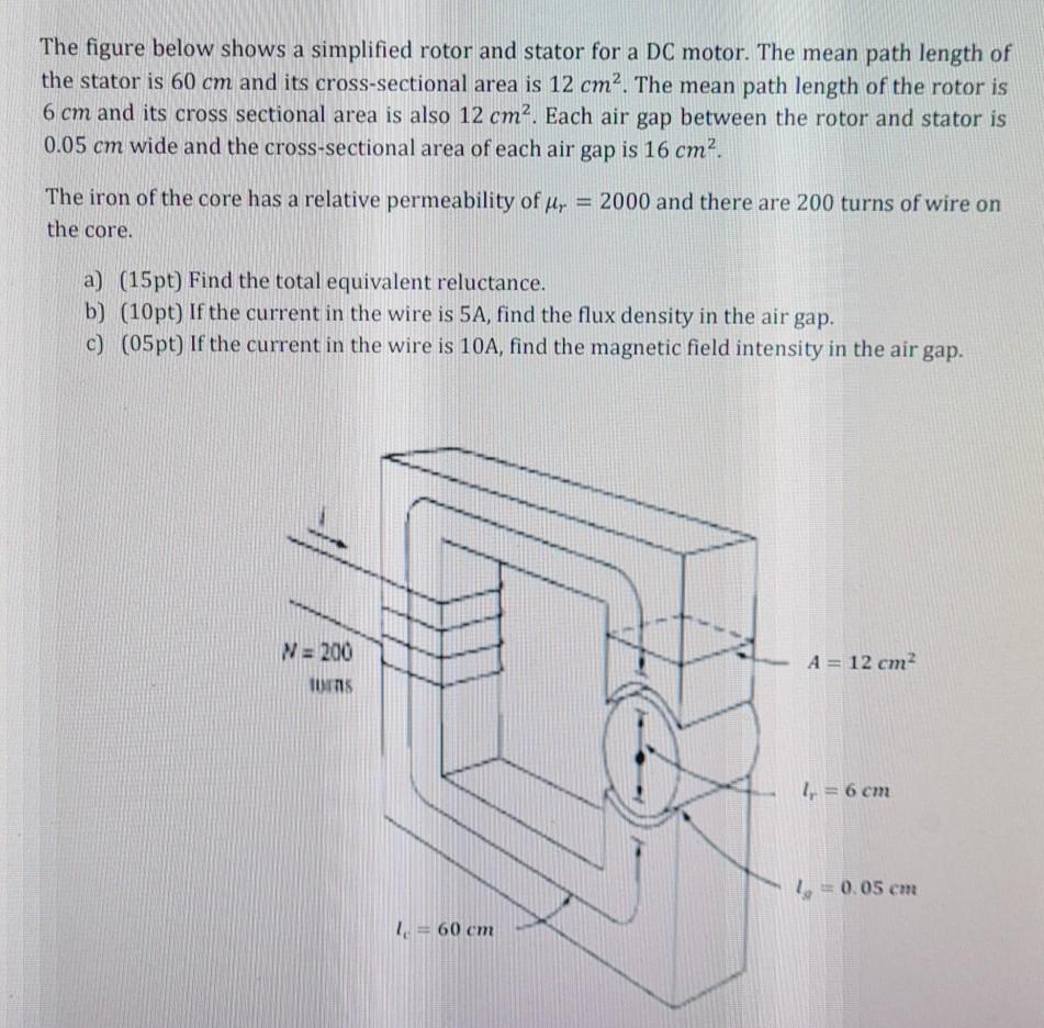 Solved The figure below shows a simplified rotor and stator | Chegg.com