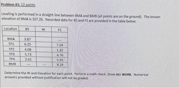 Solved eveling is performed in a straight line between BMA | Chegg.com