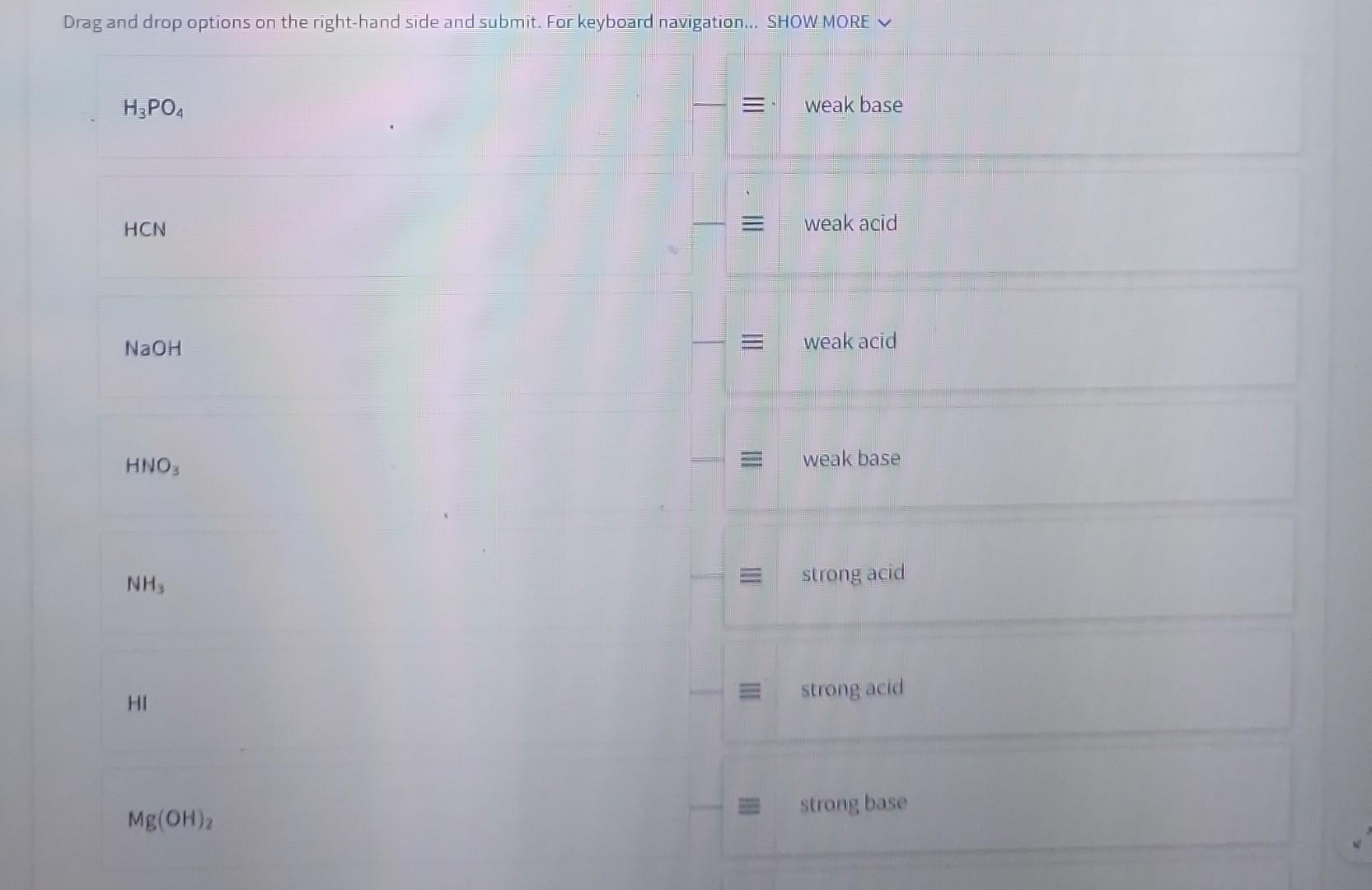 Solved Drag and drop options on the right-hand side and | Chegg.com