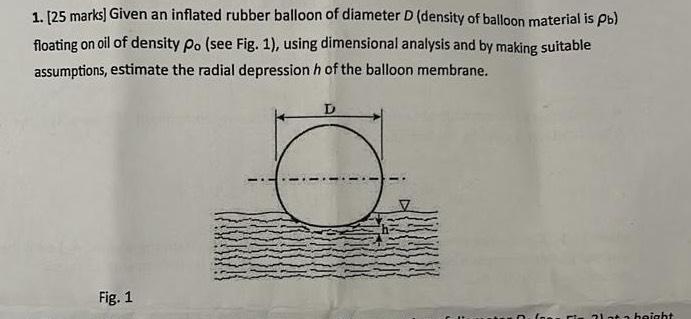 Solved [ 25 ﻿marks] ﻿Given an inflated rubber balloon of | Chegg.com