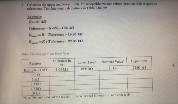 Solved 2. Calculate the upper and lower limits for | Chegg.com