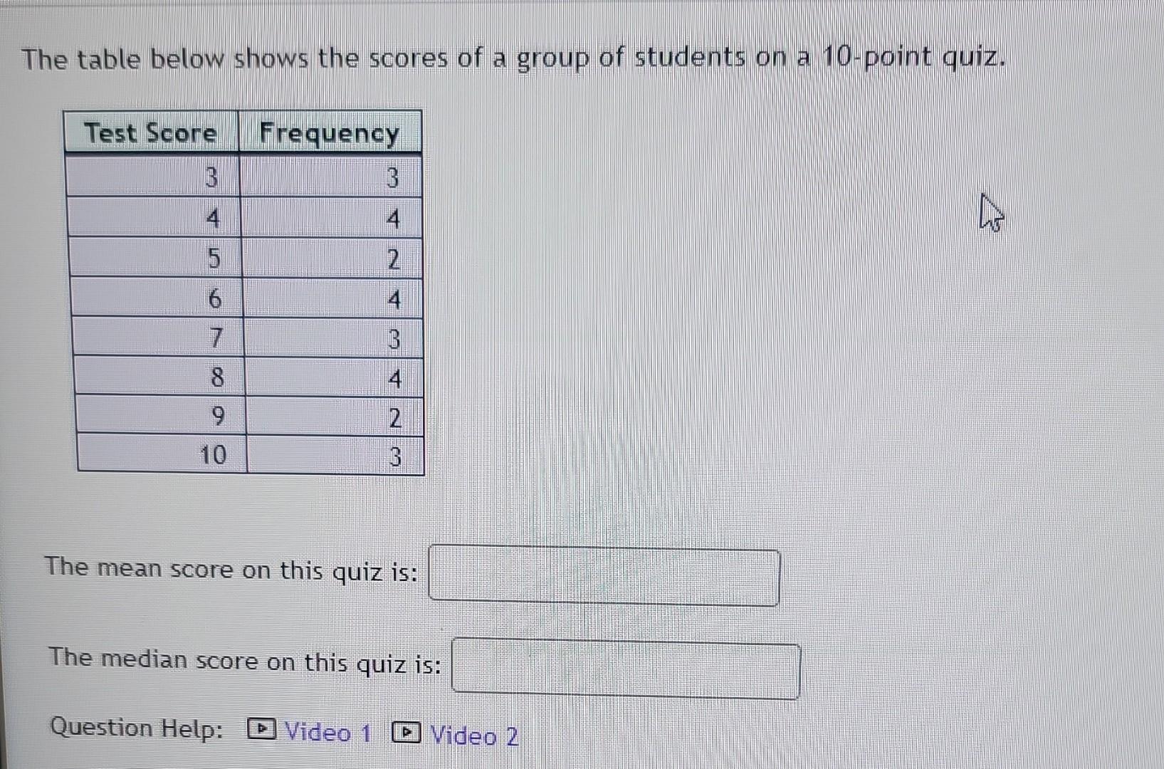Solved The table below shows the scores of a group of | Chegg.com