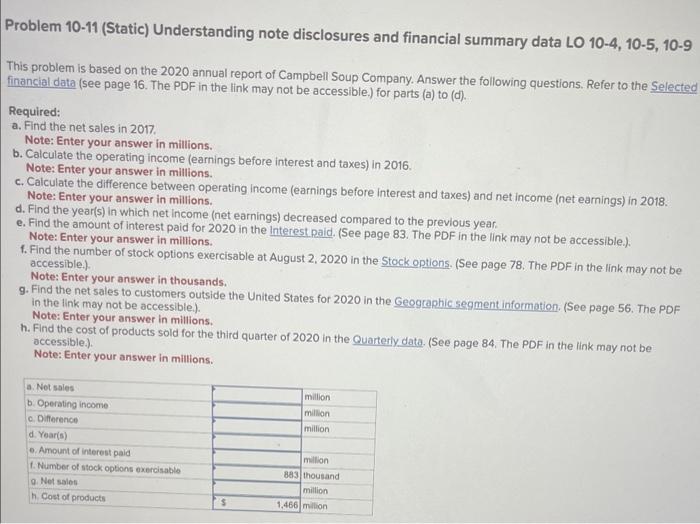 Solved Problem 10-11 (Static) Understanding note disclosures | Chegg.com