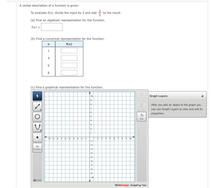 Solved To evaluate f(x); divide the input by 3 and add 32 to | Chegg.com