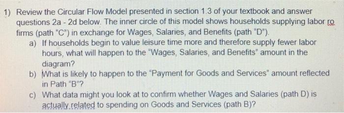 Solved 1) Review the Circular Flow Model presented in | Chegg.com
