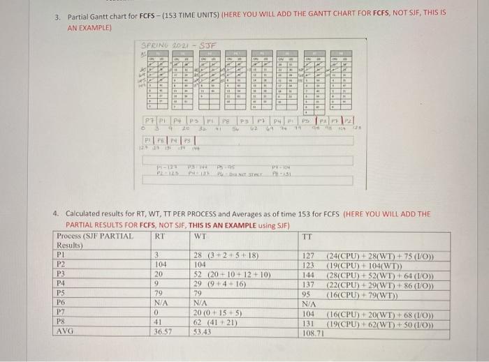 Solved 3. Complete and insert a Partial Gantt chart for FCFS | Chegg.com