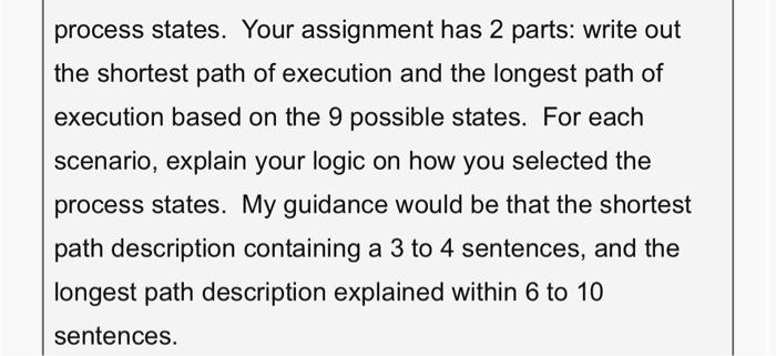 Solved process states. Your assignment has 2 parts: write | Chegg.com