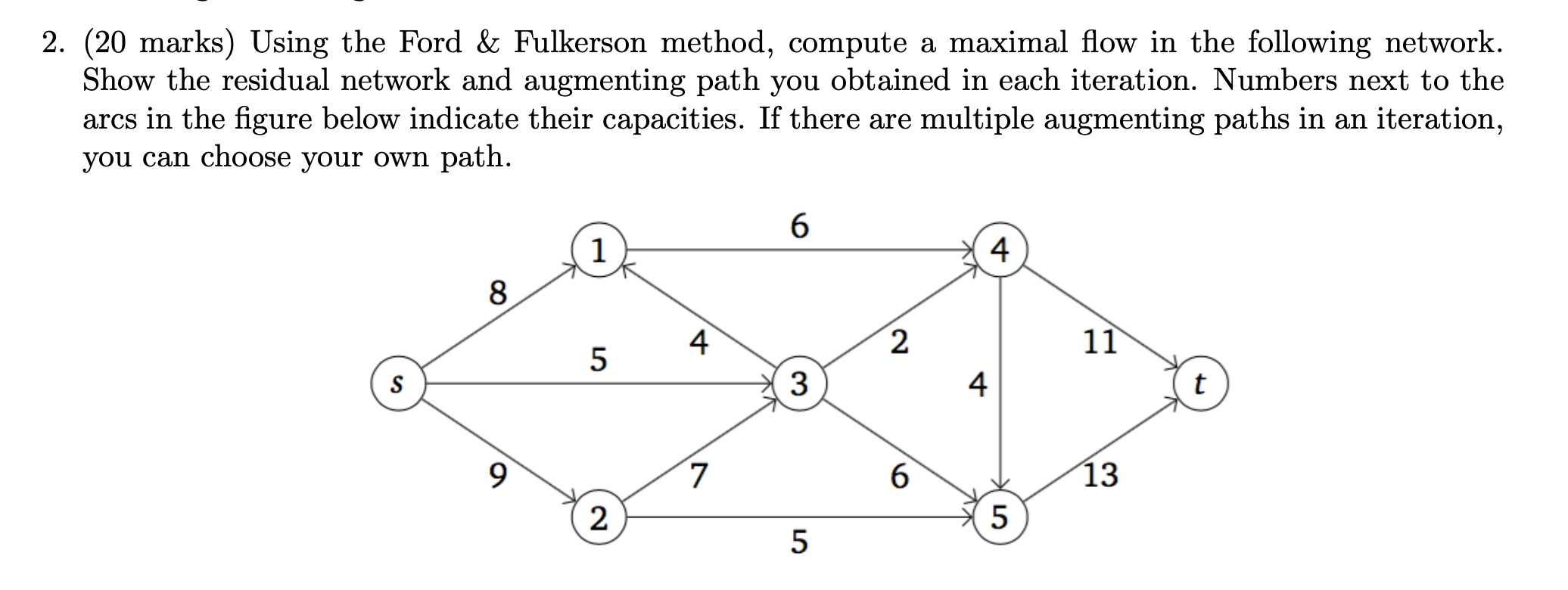 Solved (20 ﻿marks) ﻿Using the Ford & Fulkerson method, | Chegg.com