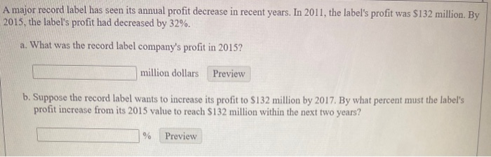 Solved A major record label has seen its annual profit | Chegg.com