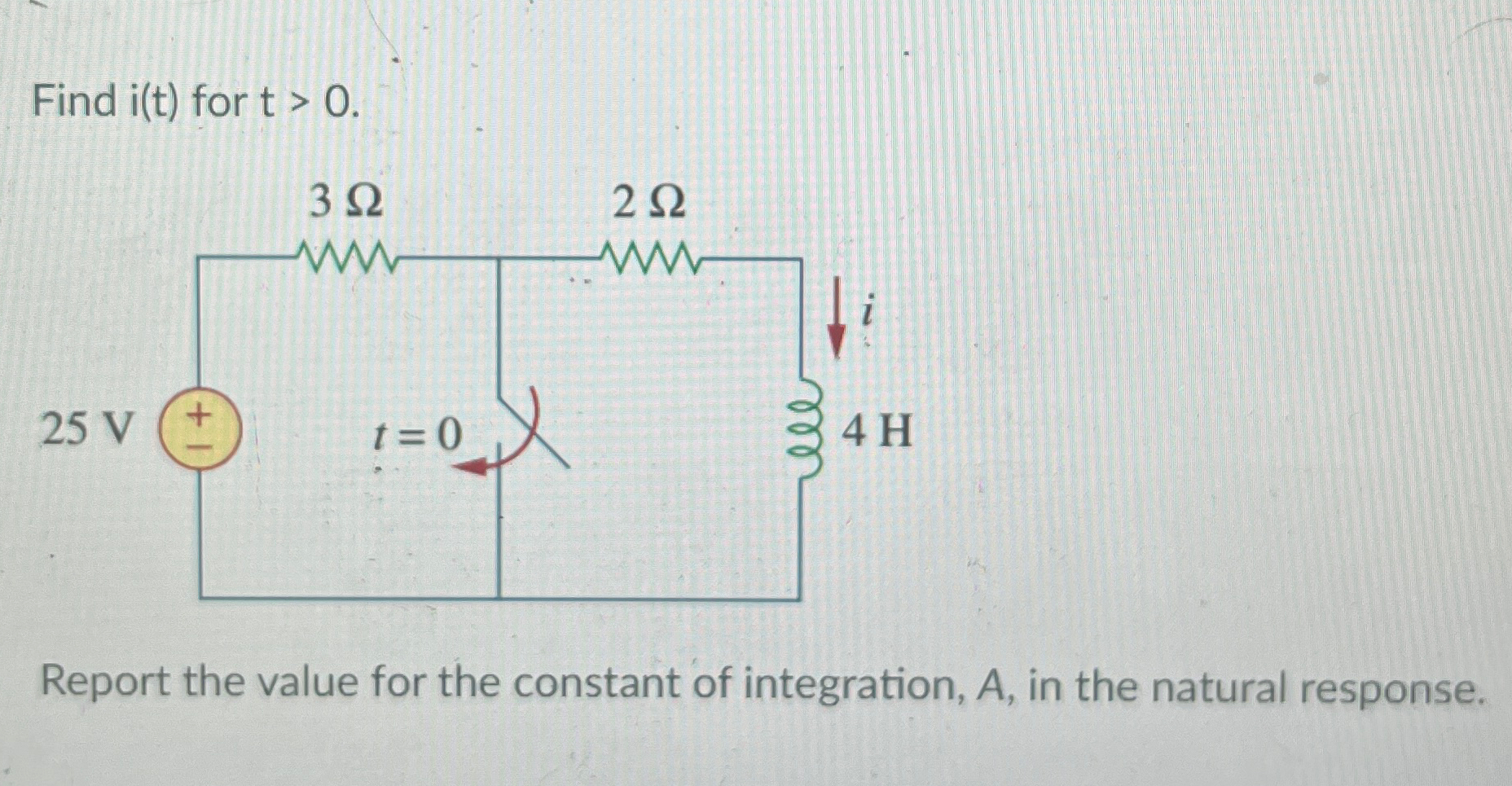 Solved Find i(t) ﻿for t>0.Report the value for the constant | Chegg.com