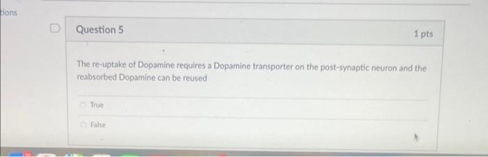 Solved The re-uptake of Dopamine requires a Dopamine | Chegg.com