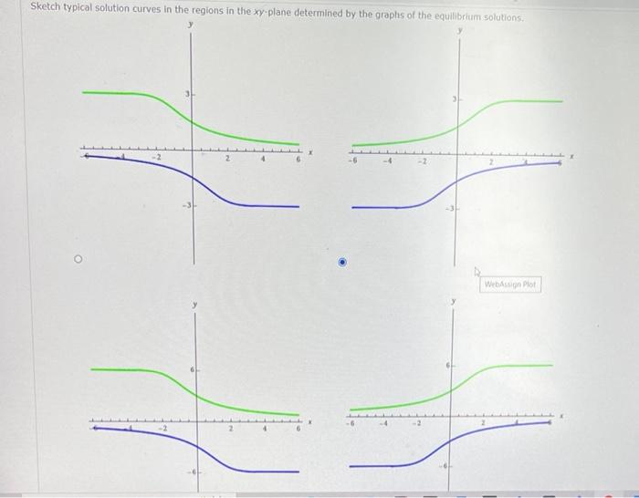 Solved im more confused with how to draw the graph. i | Chegg.com