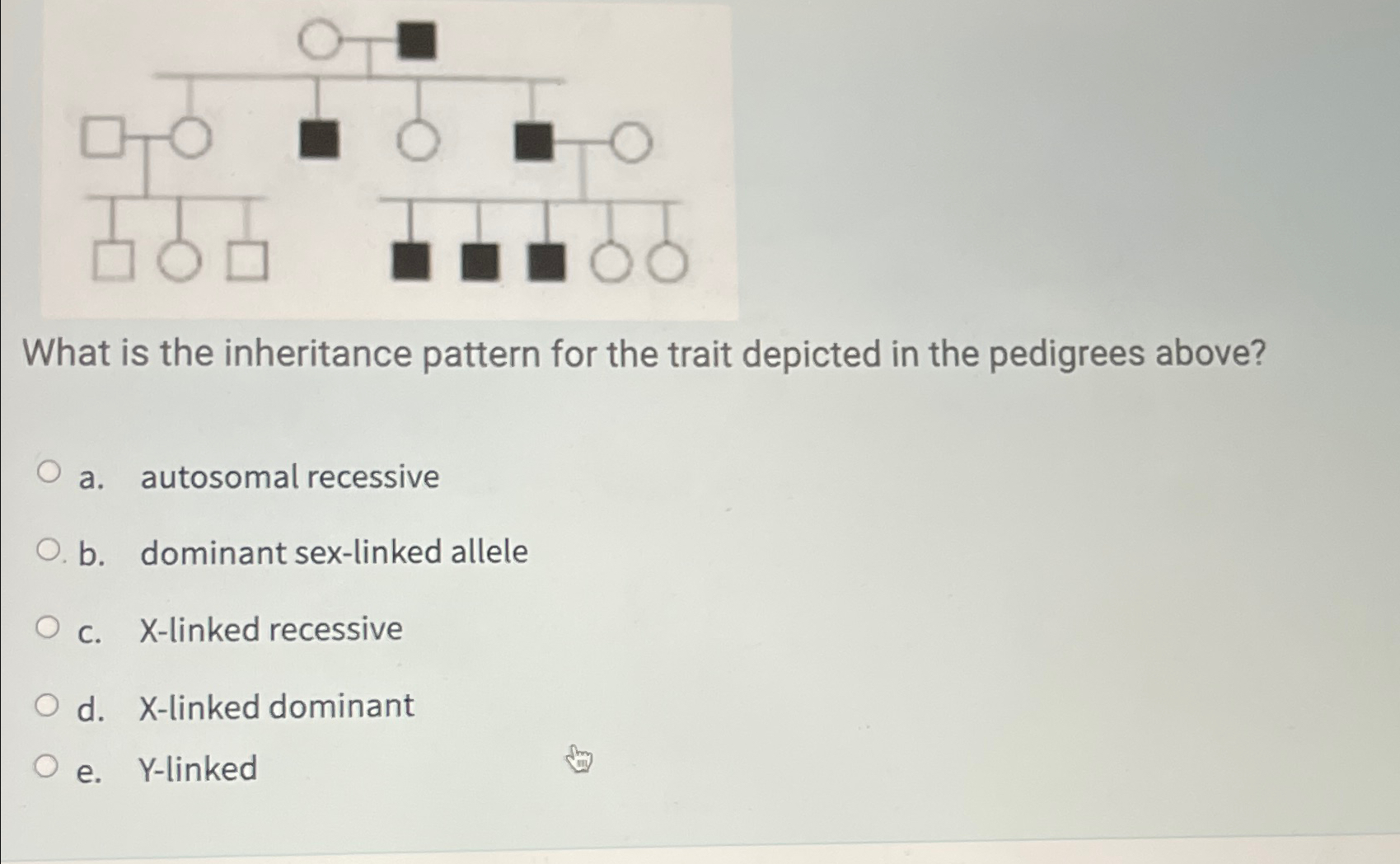 Solved What is the inheritance pattern for the trait | Chegg.com