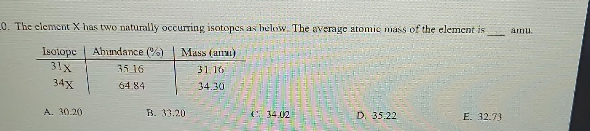 Solved The element X has two naturally occurring isotopes as | Chegg.com