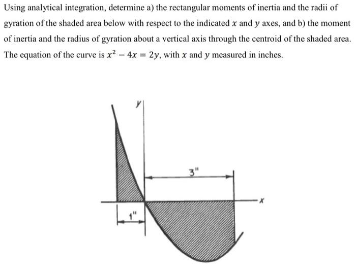 Solved Using analytical integration, determine a) the | Chegg.com