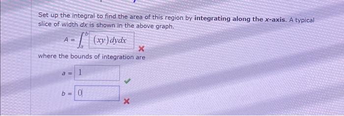 Solved Consider the region bounded by y=ln(x),x=e, and the | Chegg.com