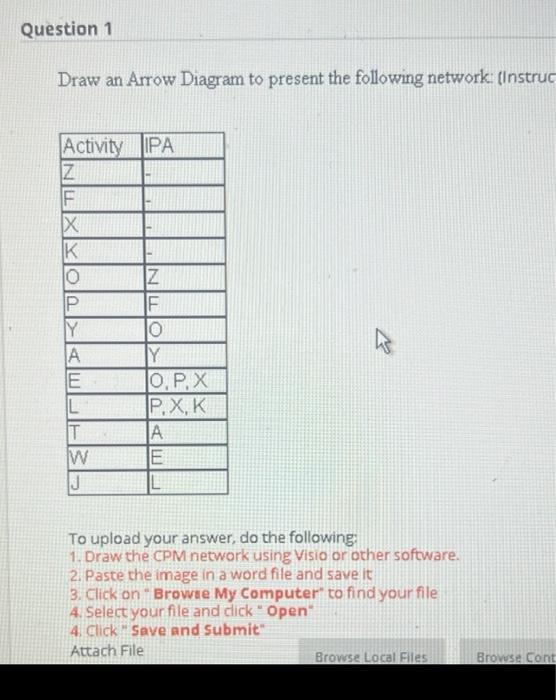 Solved I have the diagram wich line are dummy lines ? please | Chegg.com