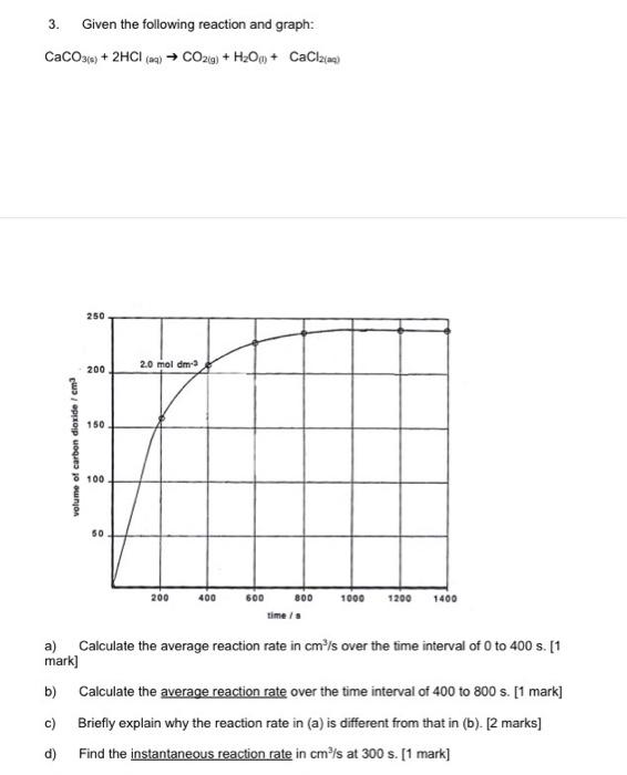 Solved 3. Given the following reaction and graph: CaCO3(e) + | Chegg.com
