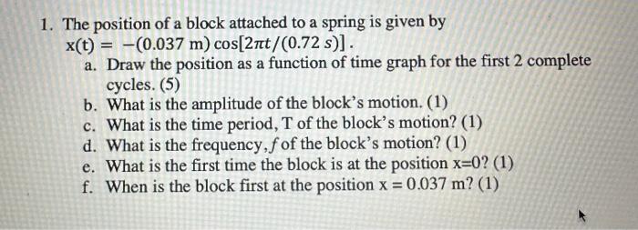 Solved 1. The position of a block attached to a spring is | Chegg.com