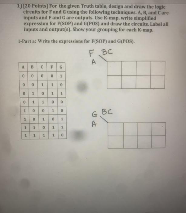 Solved part b draw the logic circut disgrams for F and G | Chegg.com Solved part b draw the logic circut disgrams for F and G | Chegg.com