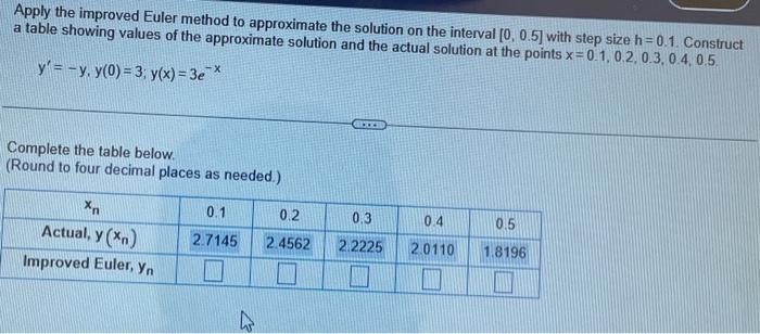 Solved Apply the improved Euler method to approximate the | Chegg.com