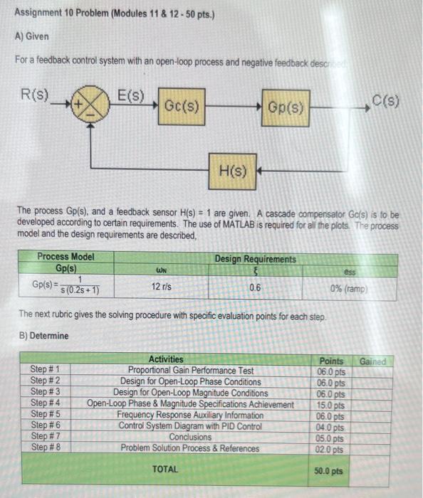 Solved Assignment 10 Problem (Modules 11&12 - 50 pts.) A) | Chegg.com