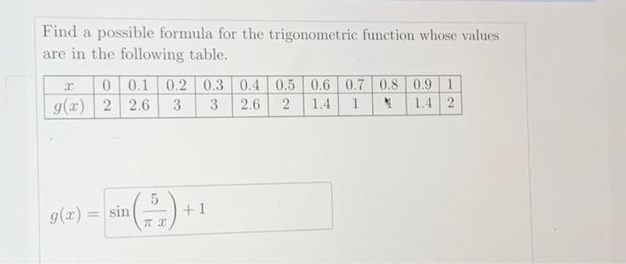 Solved Find a possible formula for the trigonometric | Chegg.com