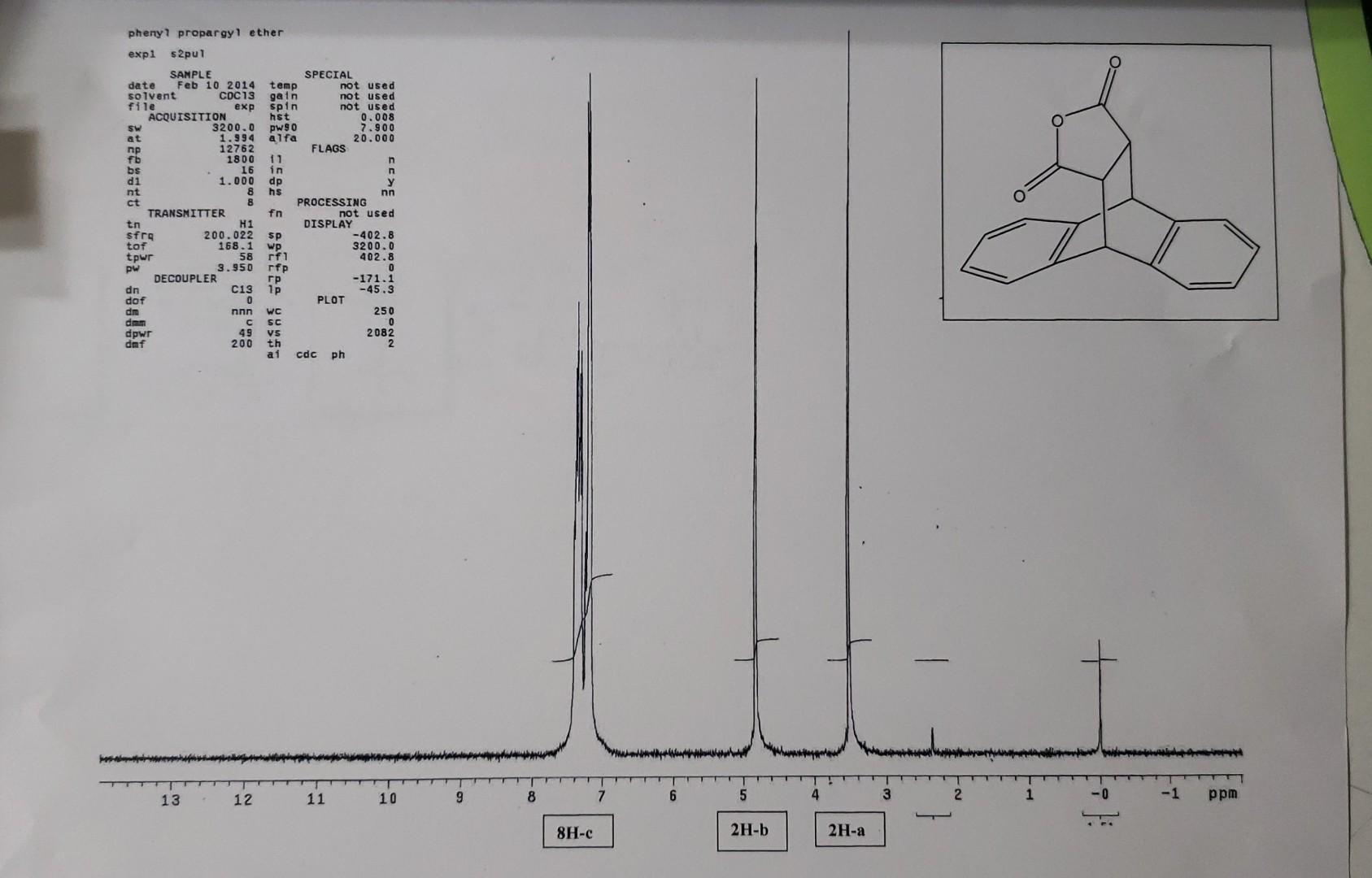 Solved Please help annotate proton NMR. not understanding | Chegg.com
