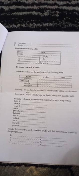 Ceroplefe the CoDawine talde 1i) Antenynst with | Chegg.com