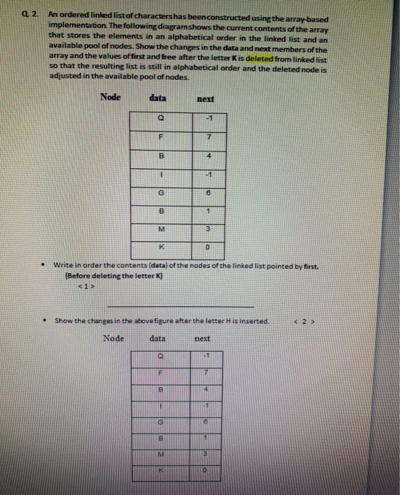 Q. 2 An ordered linked list of characters has | Chegg.com