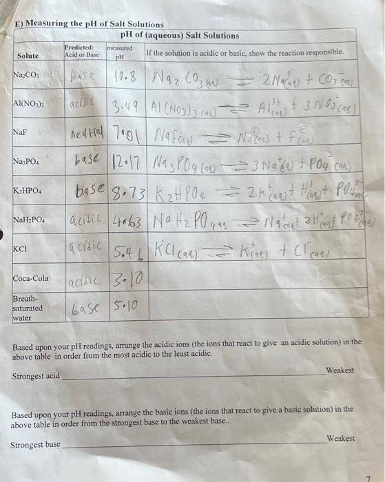 Solved E) Measuring the pH of Salt Solutions AI(NO3)3 NaF | Chegg.com