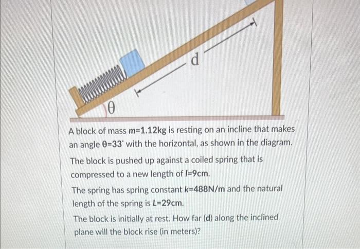 Solved A block of mass m=1.12 kg is resting on an incline | Chegg.com