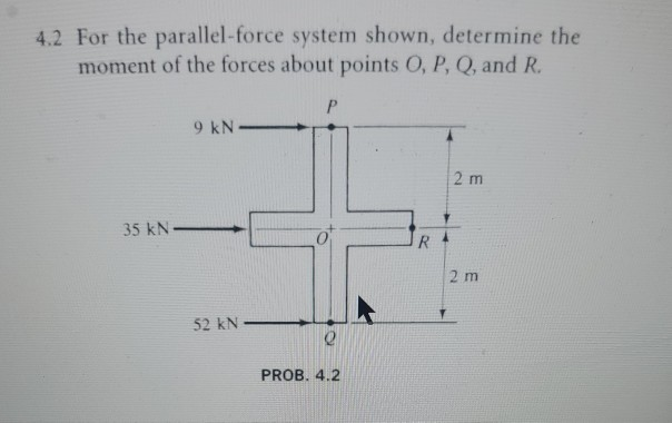 Solved 4.2 For the parallel-force system shown, determine | Chegg.com