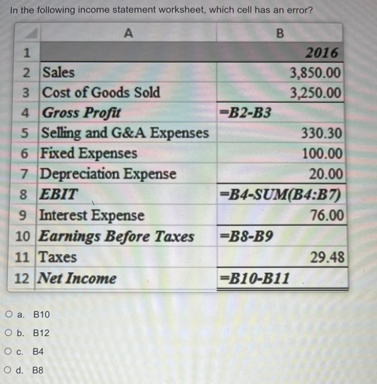 Solved In the following income statement worksheet, which | Chegg.com