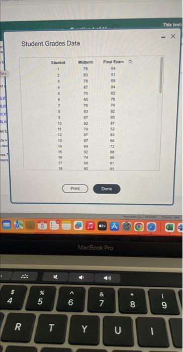Solved Using the accompanying Student Grades data, construct | Chegg.com