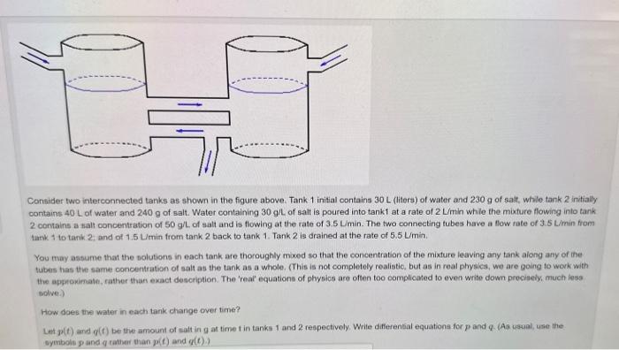 Consider two interconnected tanks as shown in the | Chegg.com