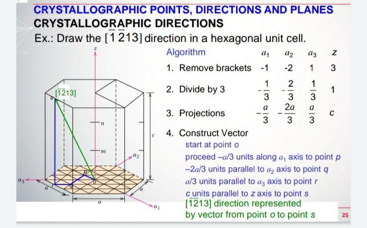 Solved 1 'n с ከ m az Ep a a 1 72 V W N 1 a | Chegg.com