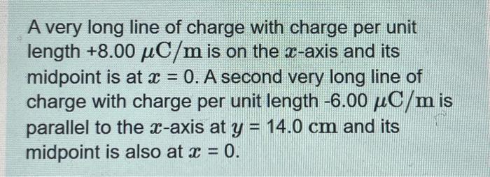 Solved A very long line of charge with charge per unit | Chegg.com