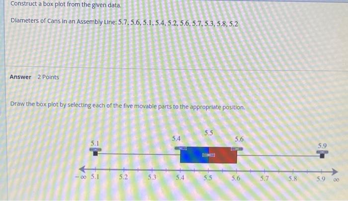 Solved Construct a box plot from the given data. Diameters | Chegg.com