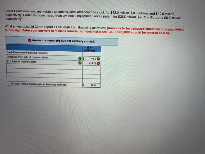 Solved Carter Containers sold marketable securities, land, | Chegg.com