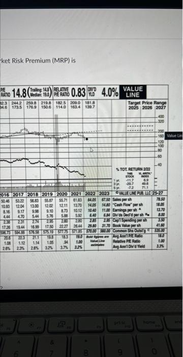 Solved 1) What is the required return for MMM( (e.g., 5.6% | Chegg.com
