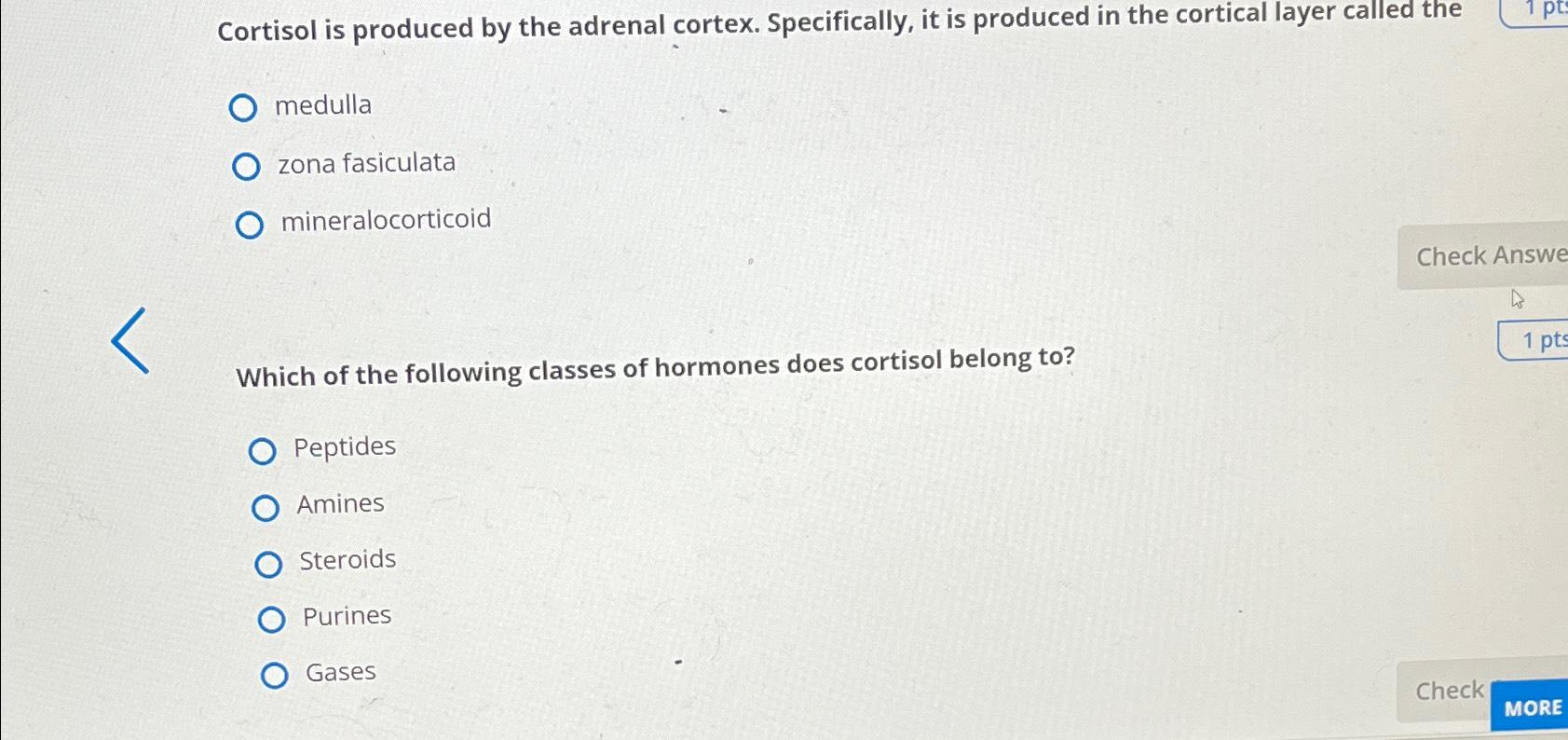 Solved Cortisol is produced by the adrenal cortex. | Chegg.com