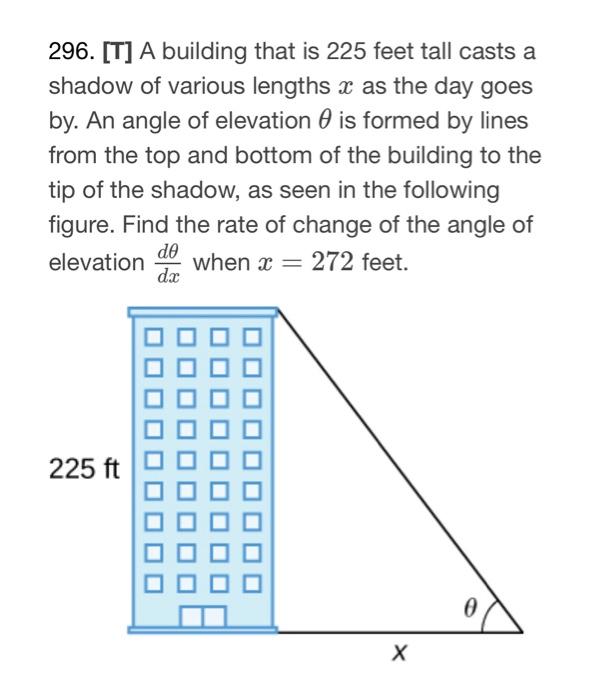 Solved 296. [T] A building that is 225 feet tall casts a | Chegg.com
